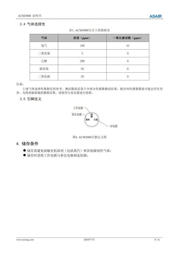 ACM3000 datasheet page 5