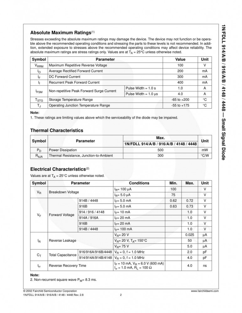1N4148 datasheet page 2