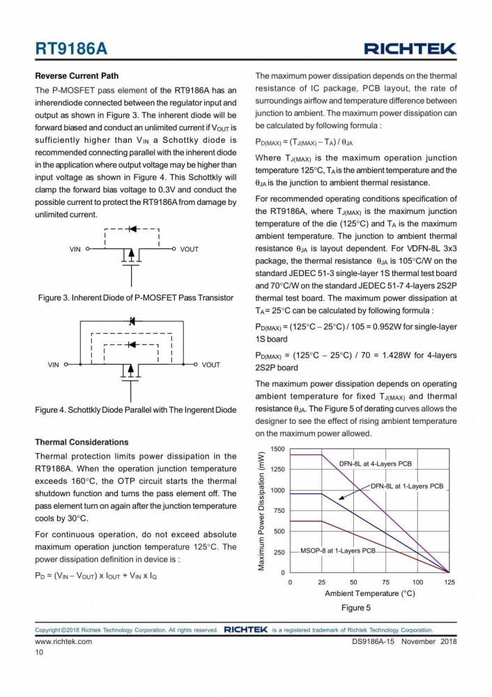 RT9186A datasheet page 10