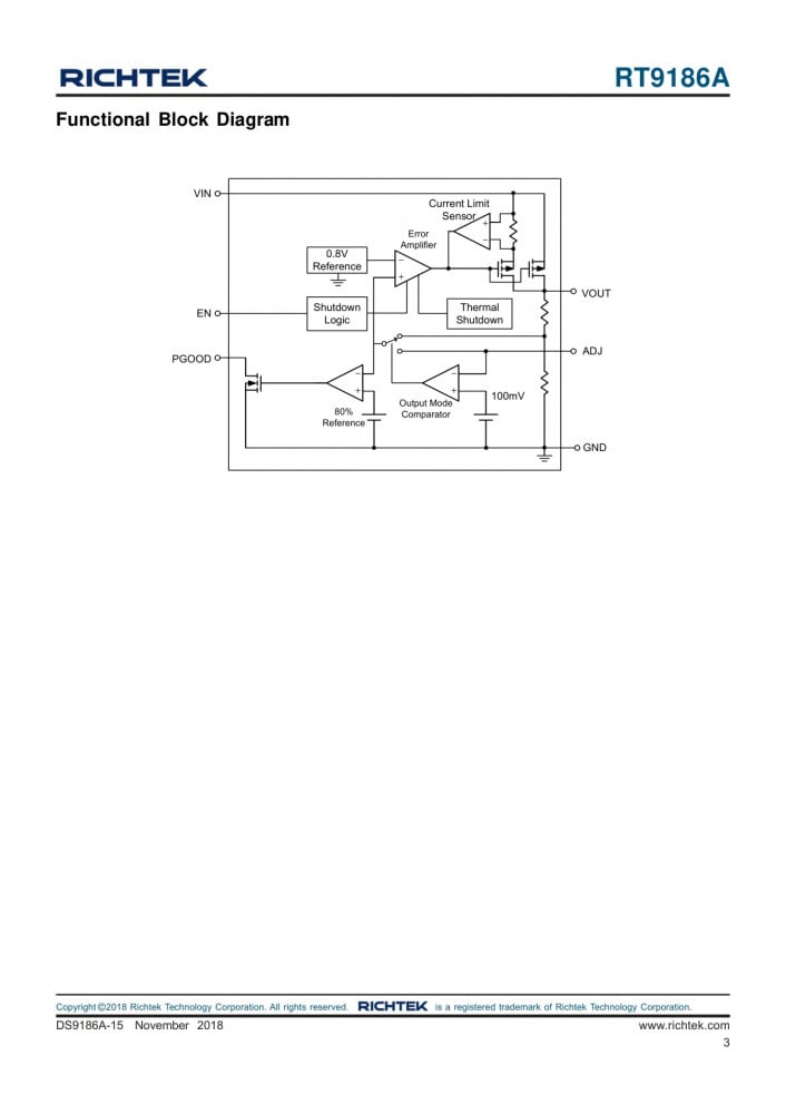 RT9186A datasheet page 3