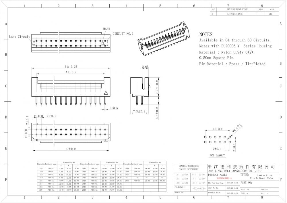 DLL PHB series drawing page 5