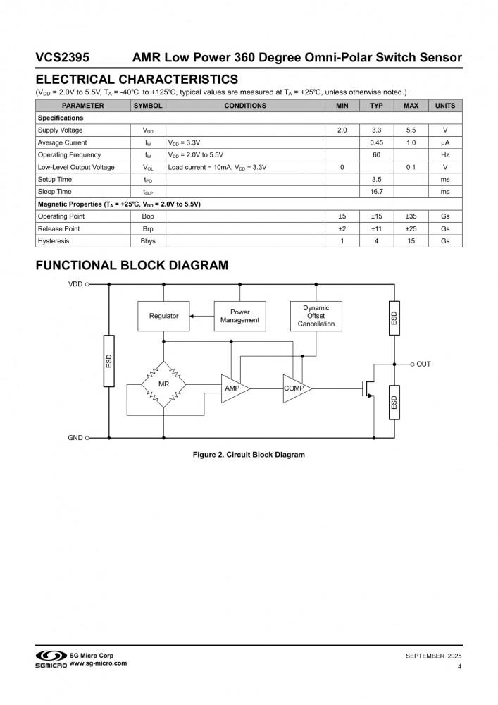VCS2395 datasheet page 4