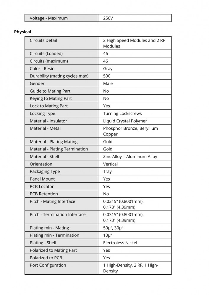 SInergy SVP technical document preview, page 2