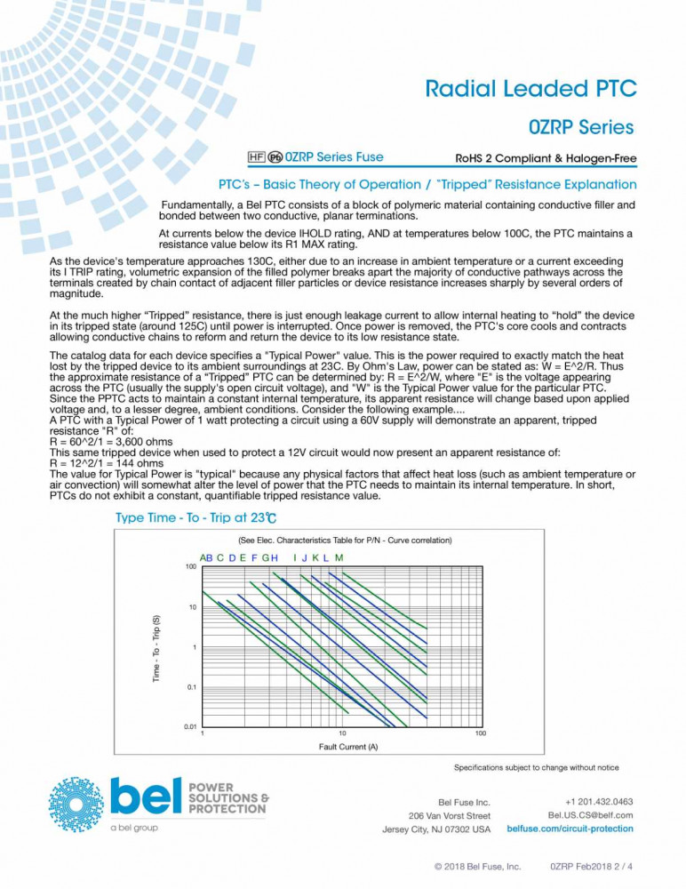 0ZRP Series datasheet page 2