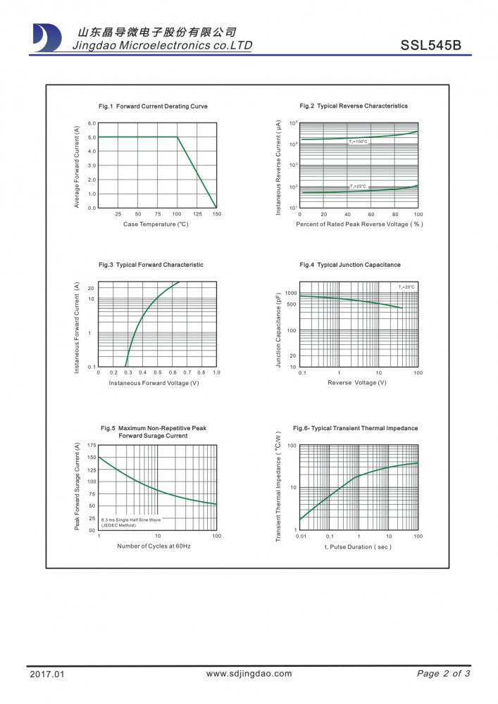 SSL545B datasheet page 2