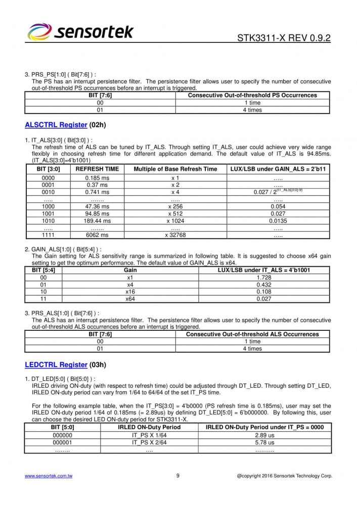 STK3311-X datasheet page 10