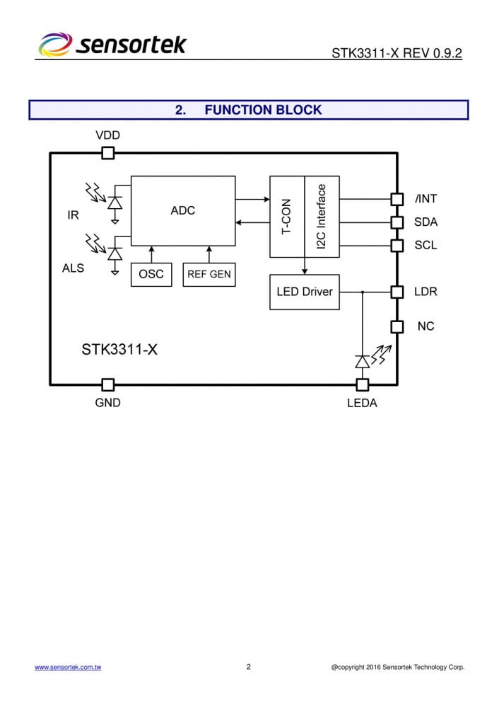 STK3311-X datasheet page 3