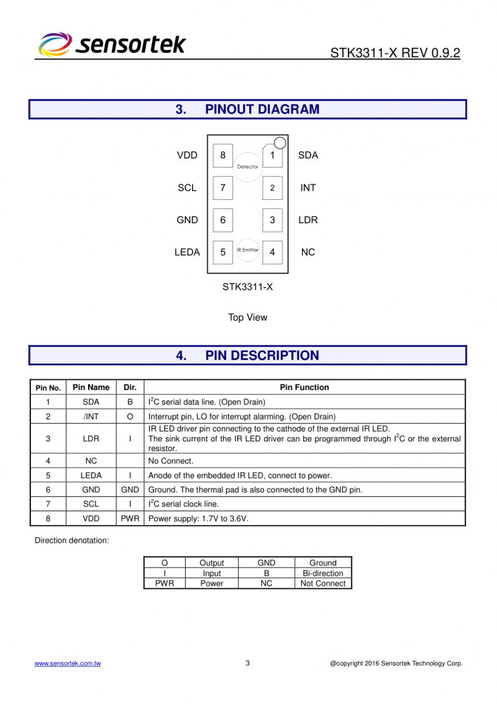 STK3311-X datasheet page 4