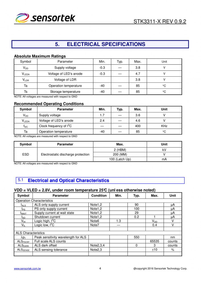 STK3311-X datasheet page 5