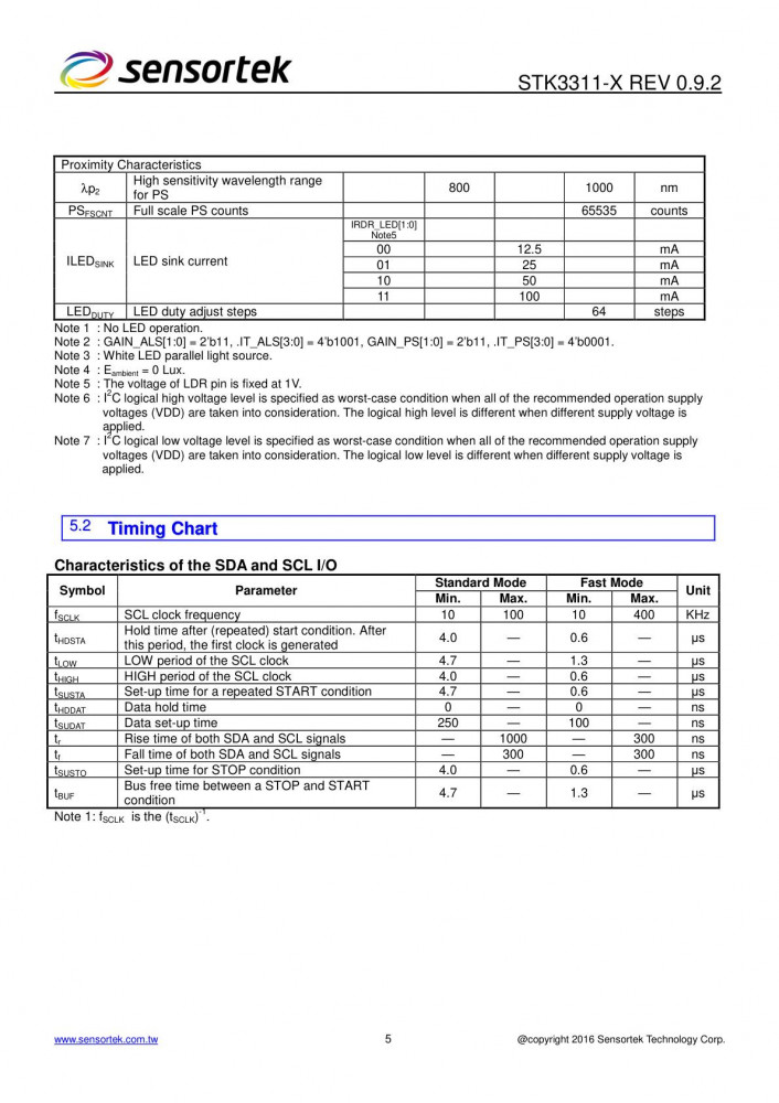 STK3311-X datasheet page 6