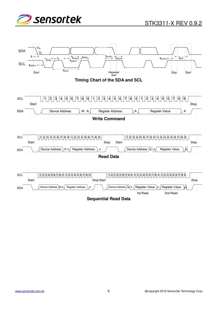 STK3311-X datasheet page 7