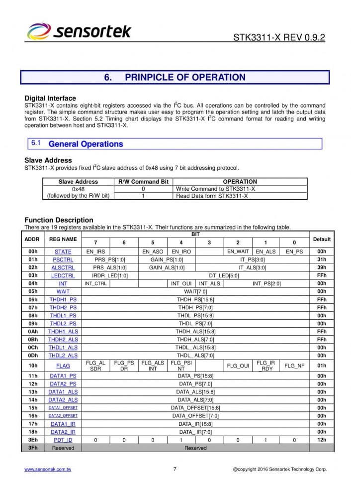 STK3311-X datasheet page 8