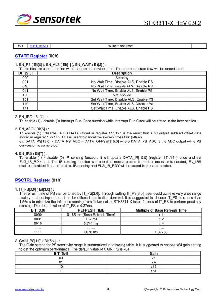 STK3311-X datasheet page 9