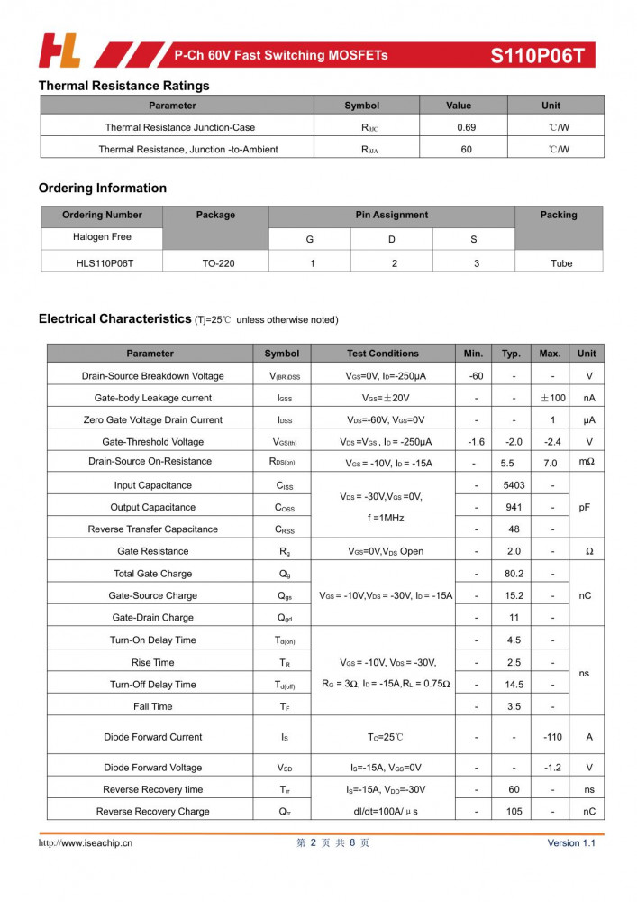 S110P06T datasheet page 2