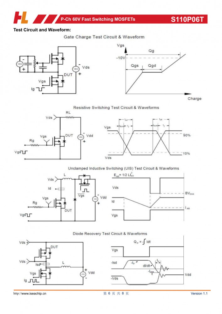 S110P06T datasheet page 6