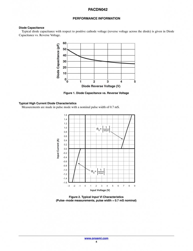PACDN042Y3R datasheet page 4