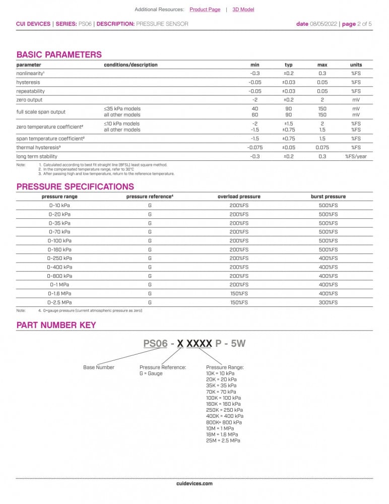 PS06-G400KP-5W datasheet page 2