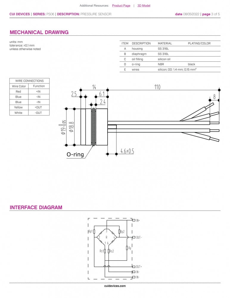 PS06-G400KP-5W datasheet page 3