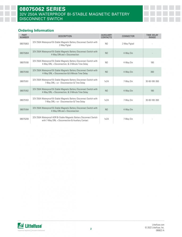 Littelfuse 08075100 technical document page 2