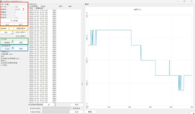 surertech WT50A-U