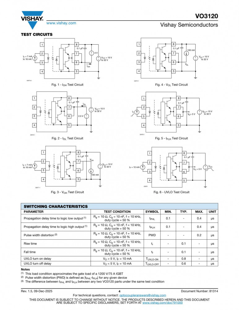 VO3120 datasheet page 4