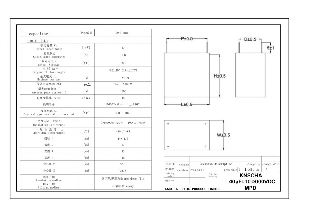 KNSCHA 228CB0081 specification document page 2