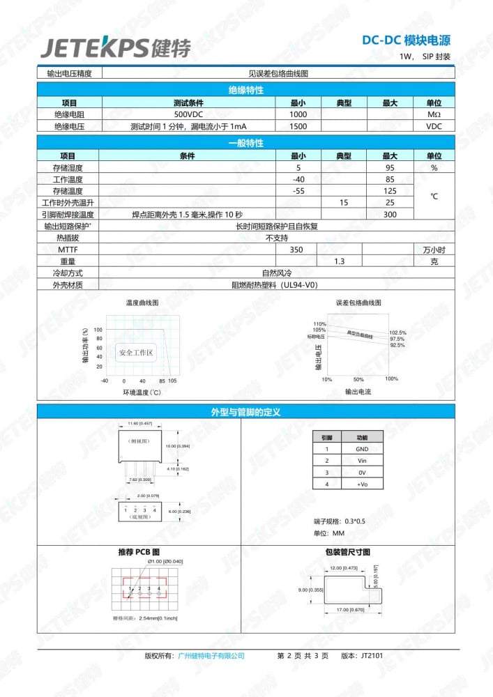 B0503S-1WR3 datasheet page 2