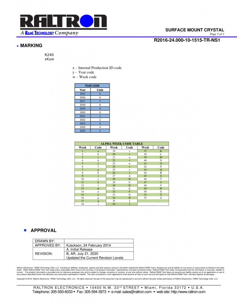 Raltron R2016-24.000-10-1515-TR-NS1 datasheet page 3