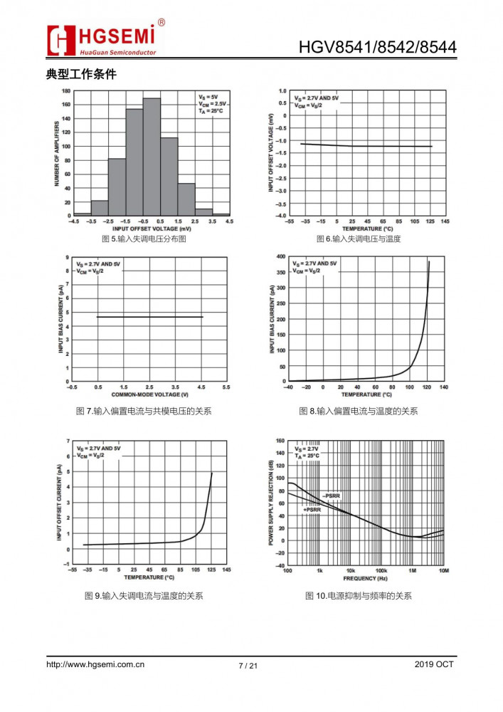 HGV8541MM/TR datasheet page 7