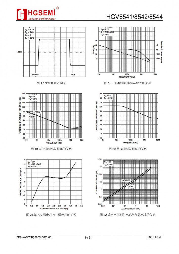 HGV8541MM/TR datasheet page 9