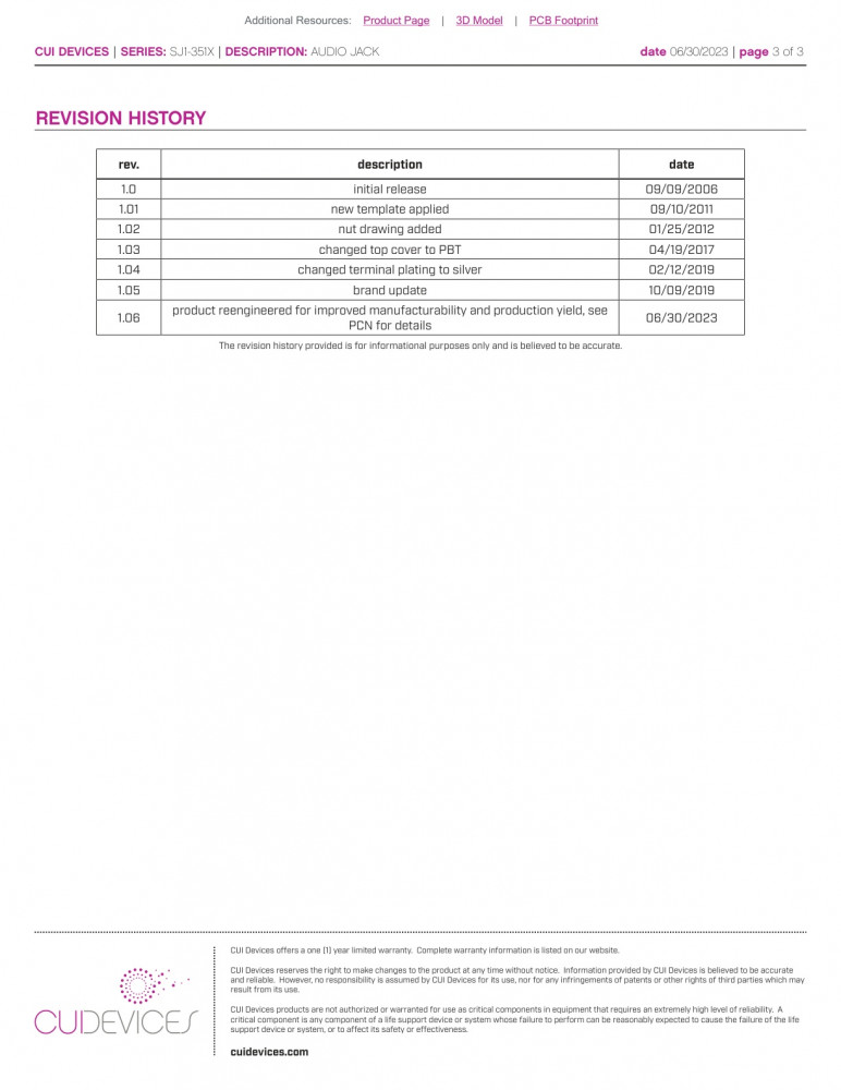 SJ1-3515 technical document page 3