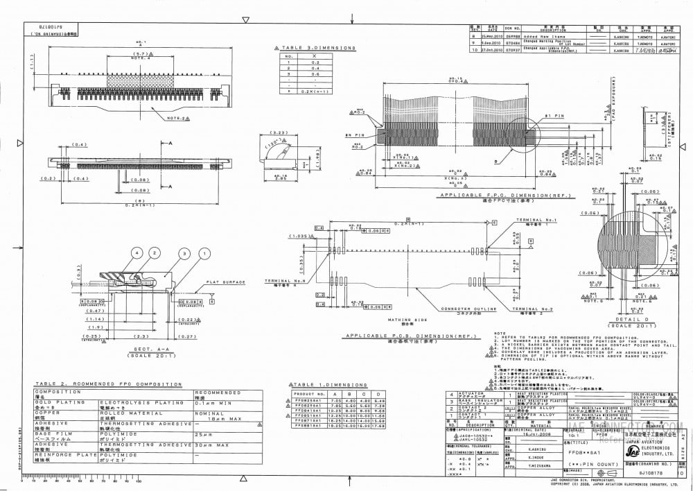 JAE FF0881SA1-R3000 technical document preview