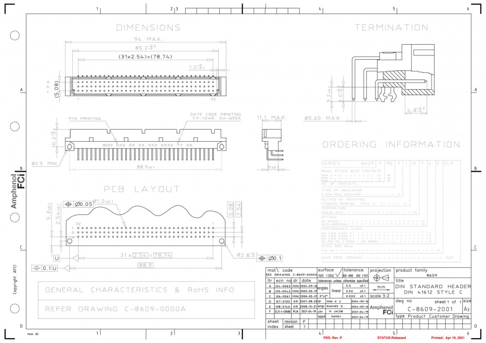 Amphenol 8609 DIN 41612 Style C product drawing