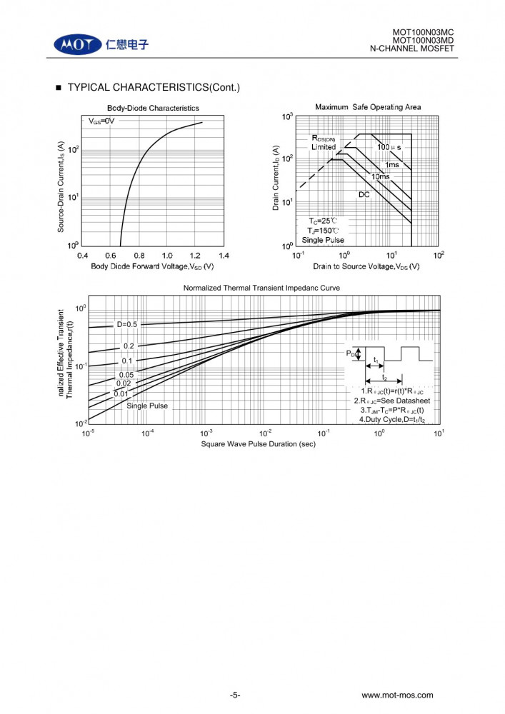 MOT100N03MD datasheet page 5