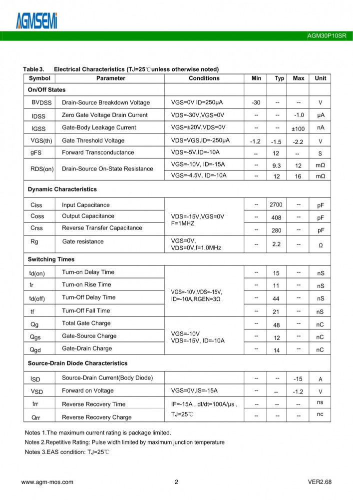 AGM30P10SR datasheet page 2