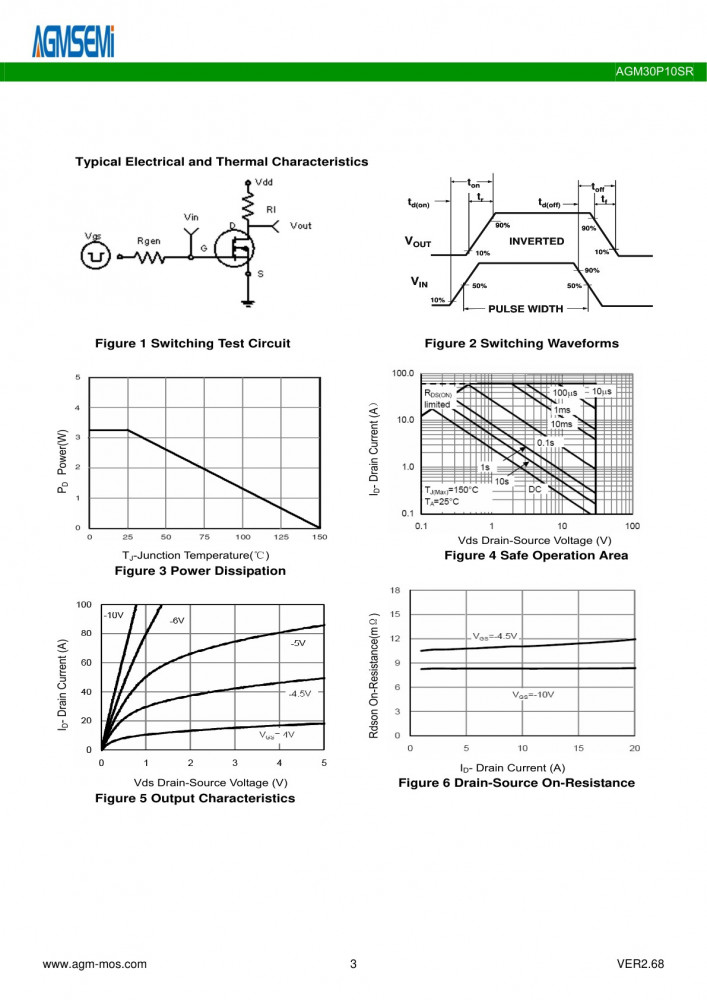 AGM30P10SR datasheet page 3