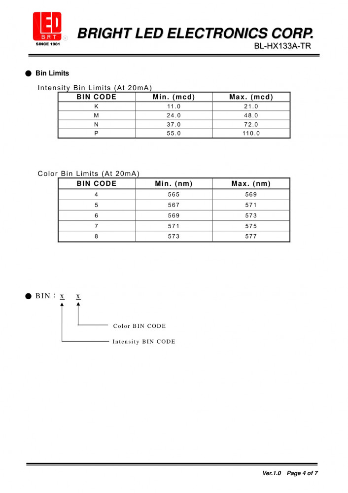 BL-HX133A-TRB datasheet page 4
