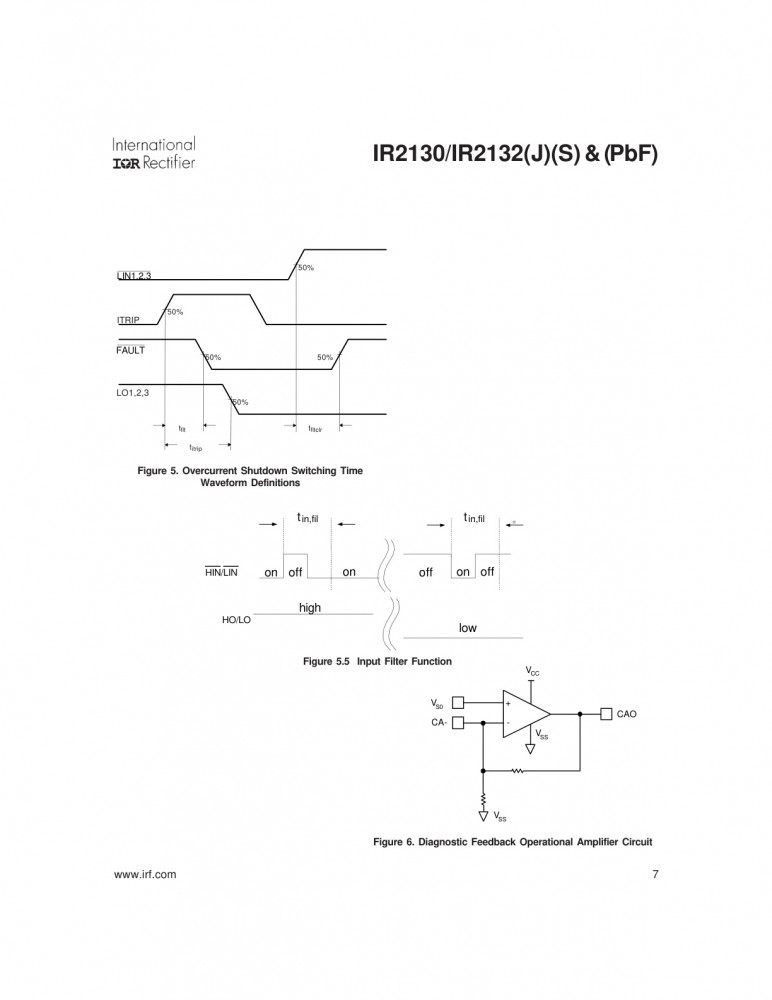 IR2132STRPBF datasheet page 7
