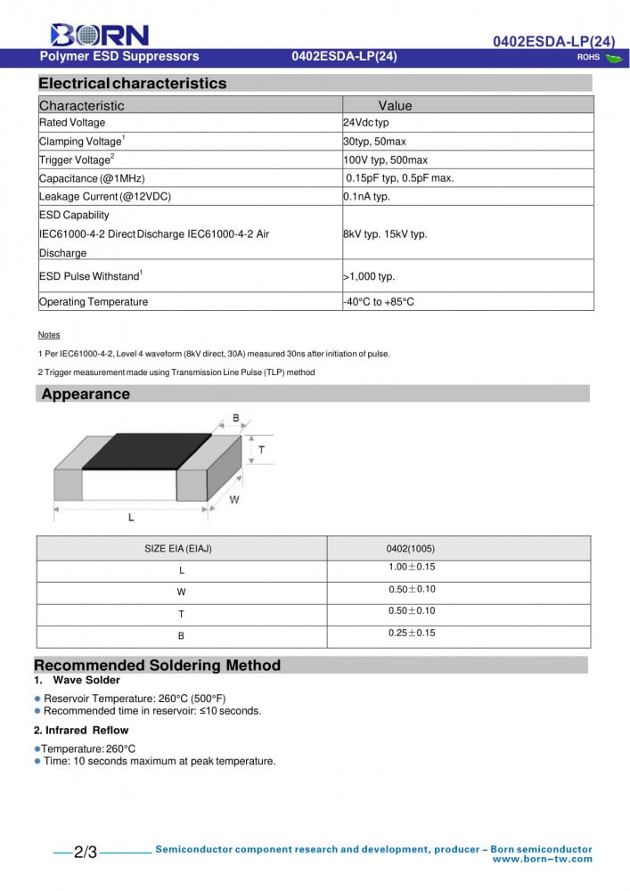 0402ESDA-LP(24) technical document page 2