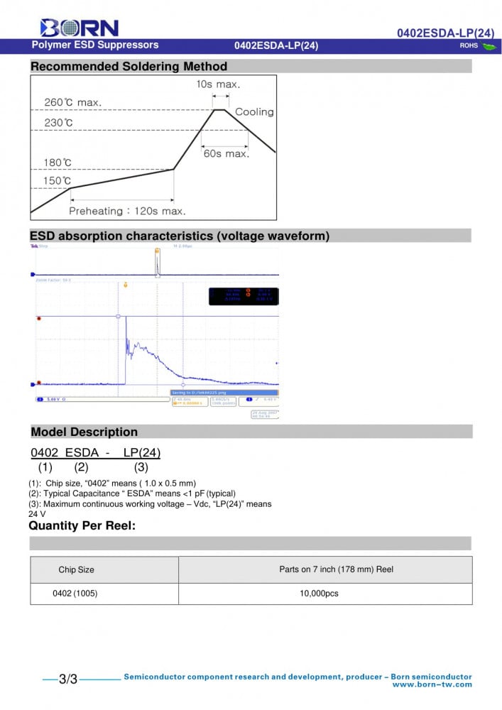 0402ESDA-LP(24) technical document page 3