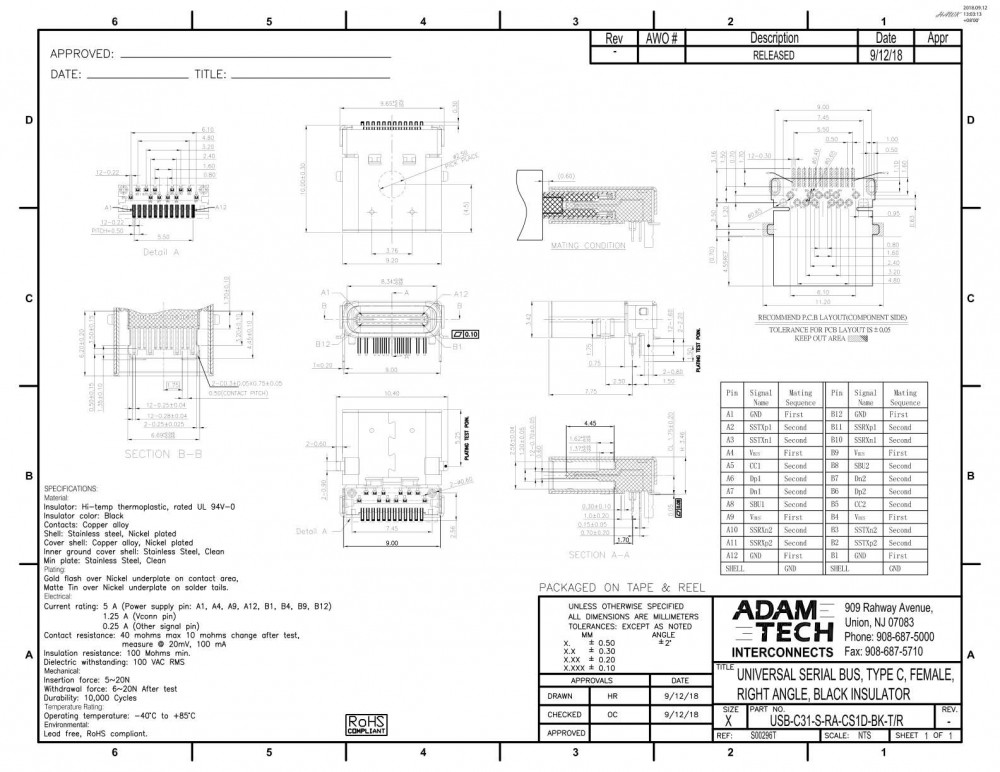 ADAM TECH USB-C31-S-RA-CS1D-BK-T/R product drawing