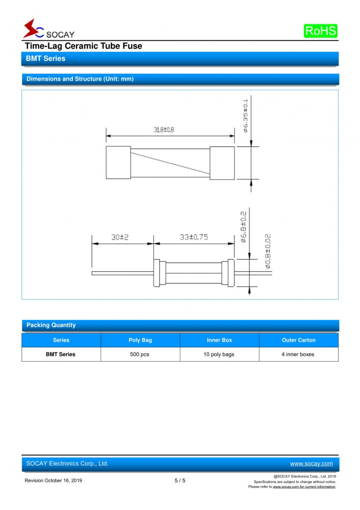 SOCAY BMT series fuse datasheet page 5