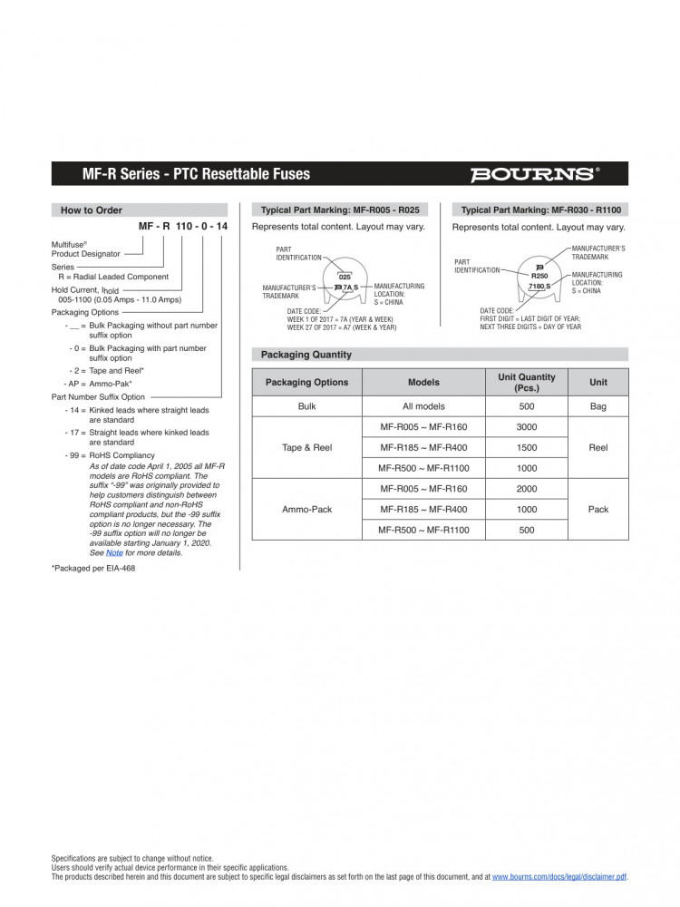 BOURNS MF-R Series datasheet page 6