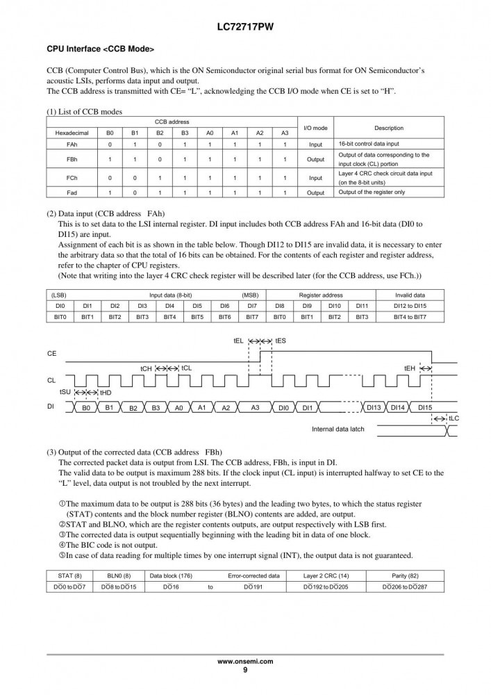 LC72717PW technical document page 10