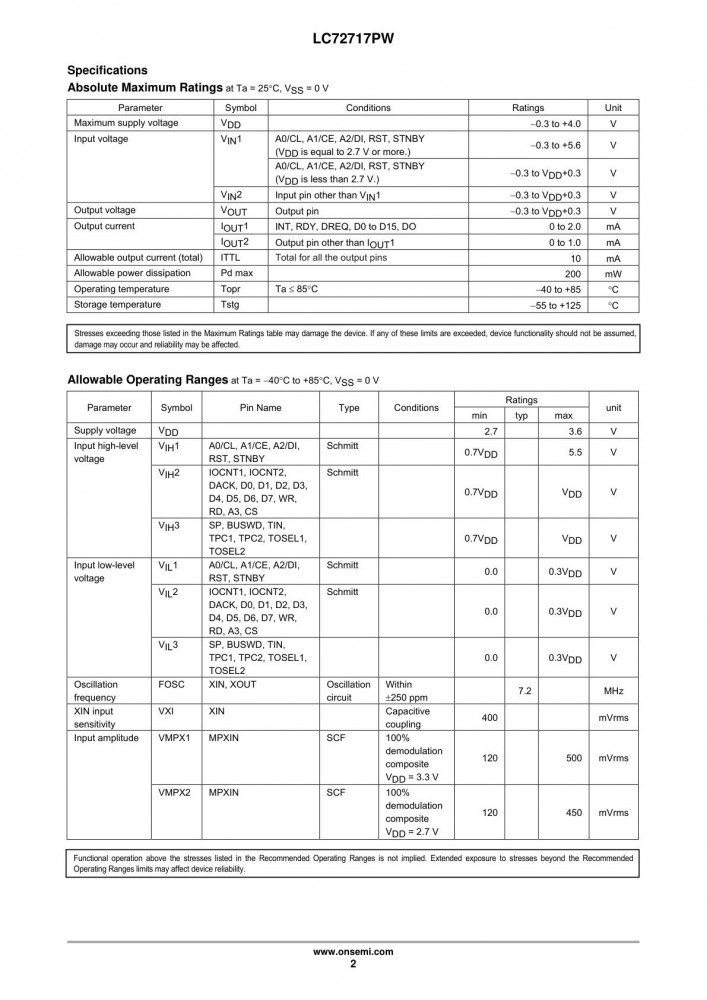 LC72717PW technical document page 3