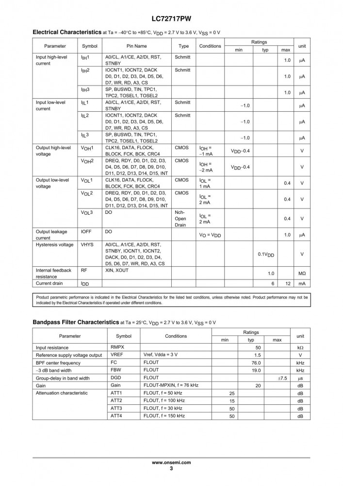 LC72717PW technical document page 4