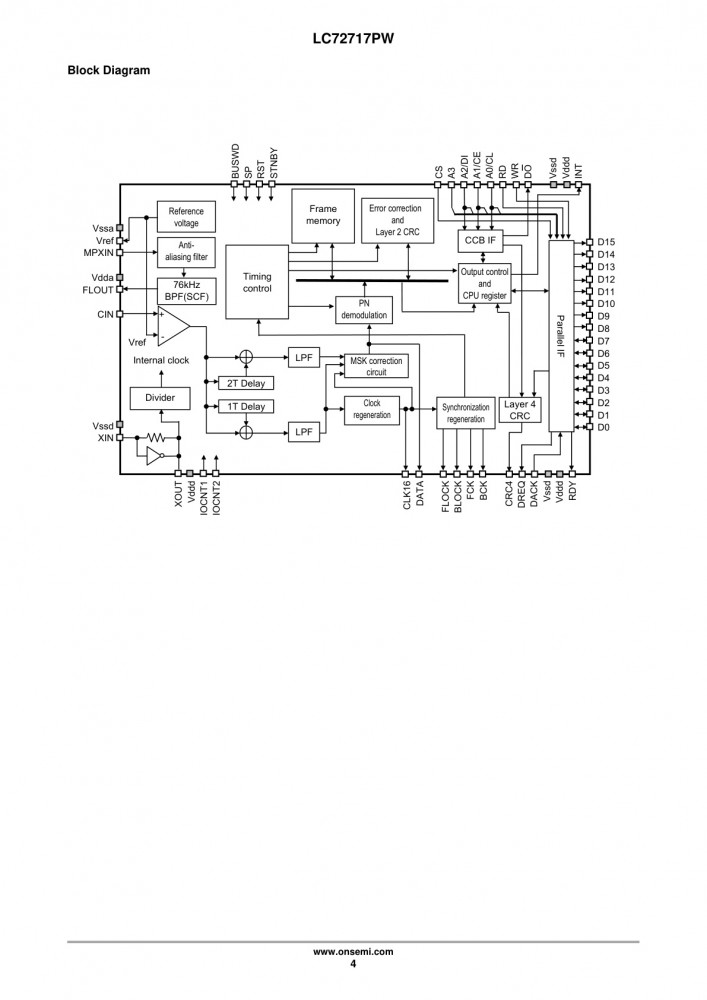 LC72717PW technical document page 5
