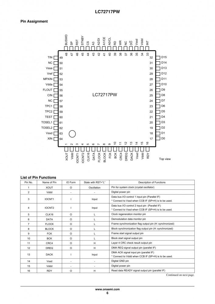 LC72717PW technical document page 7