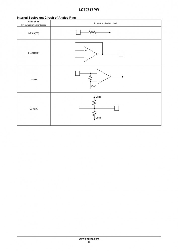LC72717PW technical document page 9