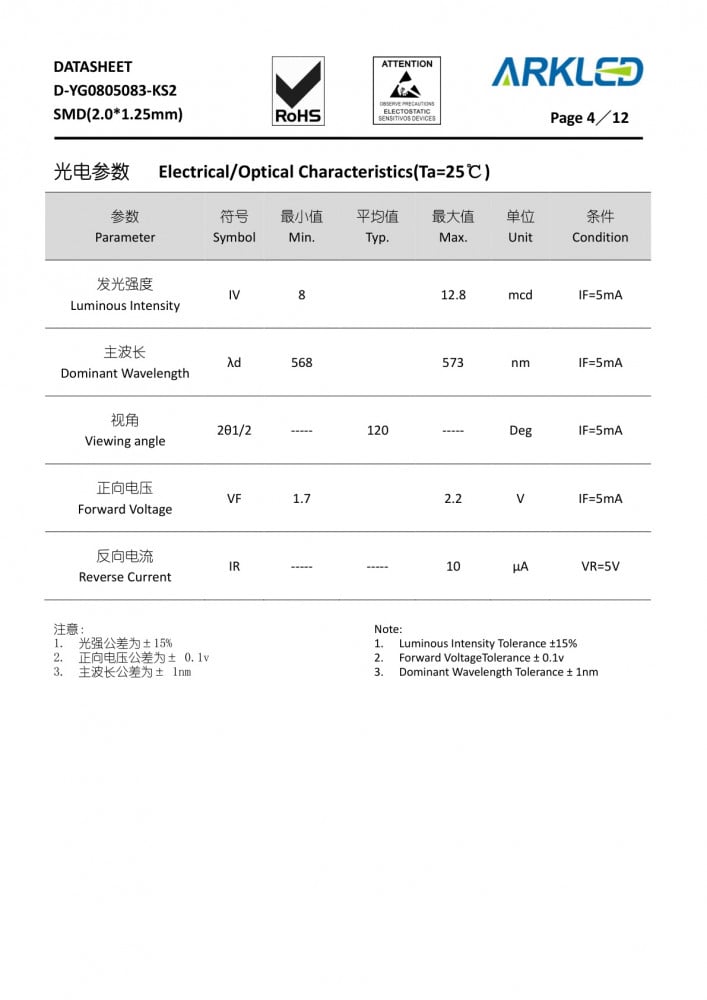 ARKLED D-YG0805083-KS2 datasheet page 4